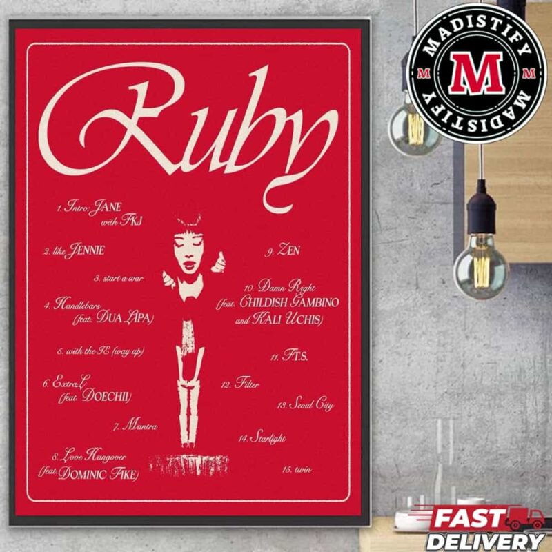 Full Tracklist Album Ruby Jennie Out On March 7th 2025 First Solo Album ...